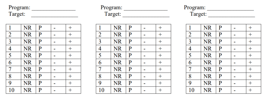 Multi-program Trial by Trial Data Sheet Form - Achieve Beyond
