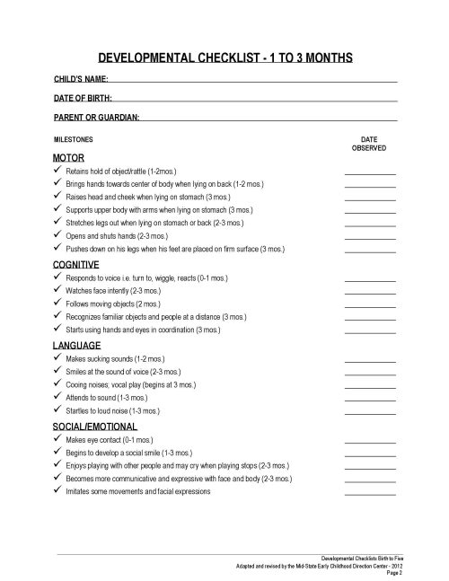 Developmental Milestones Checklist (2012, ECDC) - Achieve Beyond