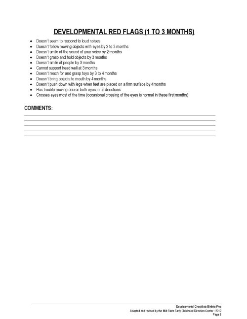 Developmental Milestones Checklist (2012, ECDC) - Achieve Beyond