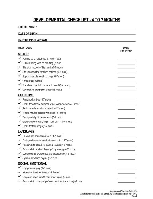 Developmental Milestones Checklist (2012, ECDC) - Achieve Beyond