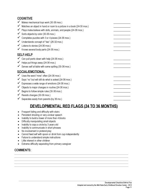 Developmental Milestones Checklist (2012, ECDC) - Achieve Beyond