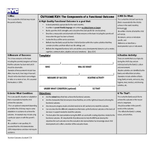Functional Outcomes and Objective Goals Writing Tool - Achieve Beyond
