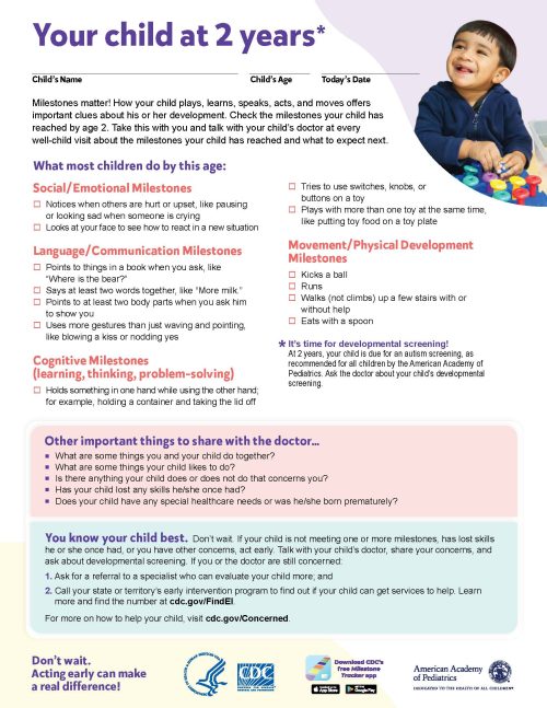 CDC Developmental Milestones Moments Packet (CDC.gov) - Achieve Beyond