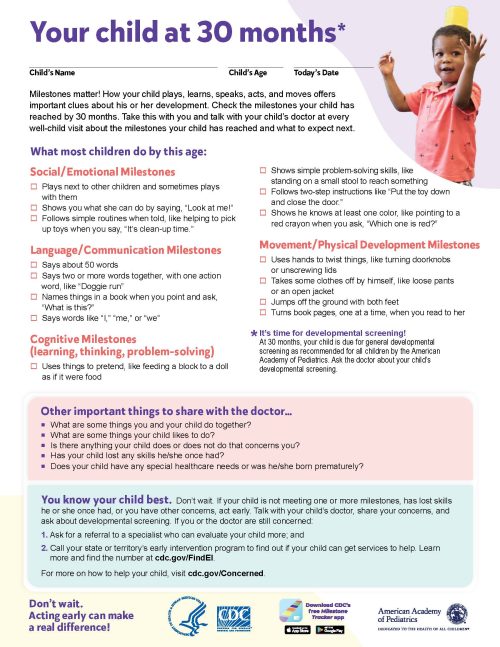 CDC Developmental Milestones Moments Packet (CDC.gov) - Achieve Beyond