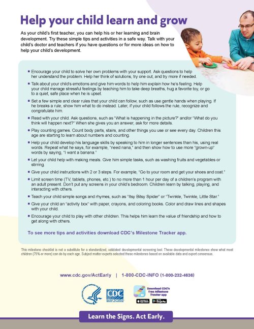 CDC Developmental Milestones Moments Packet (CDC.gov) - Achieve Beyond